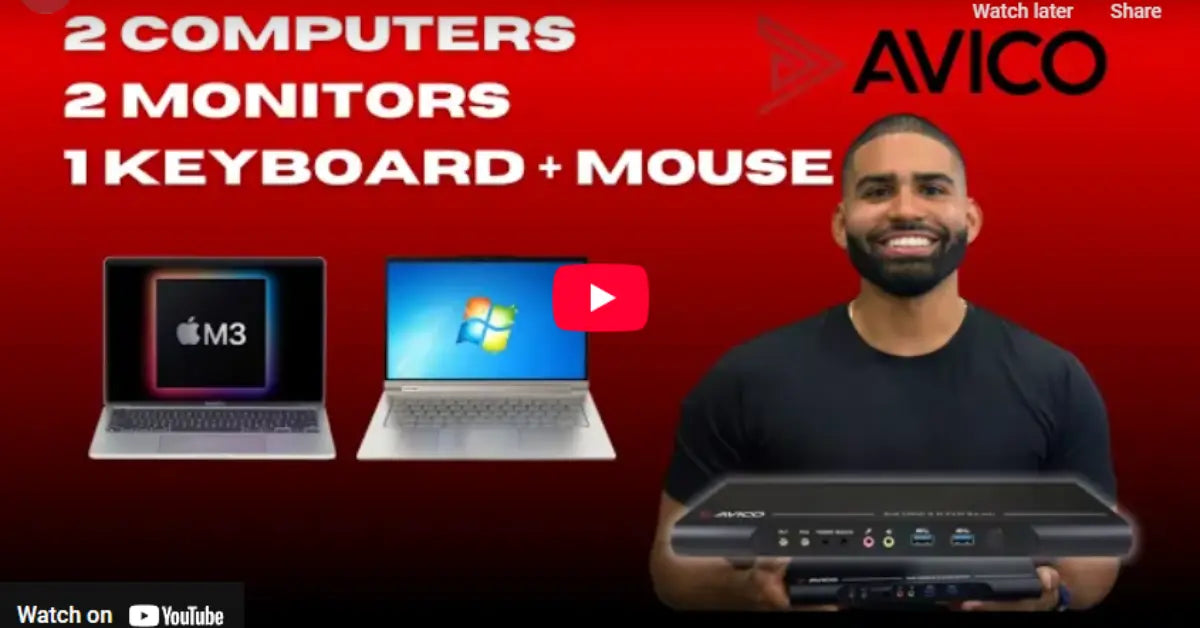 Avico 2x2 KVM Switch | 4K60, Hybrid Mode & Fast Switching – AvicoTech