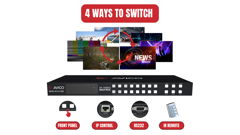 8x8 Video Matrix HDMI 2.0 | ARC | 4K60 | HDR | Dolby Vision | Downscal ...