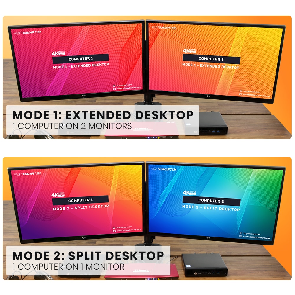 DUAL MONITOR 2-PORT KVM – HDMI + DISPLAYPORT – 4K 60HZ UHD – AUDIO OUT ...