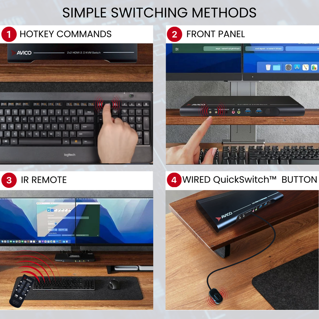 Avico Dual Monitor KVM Switch with USB 3.0 and HDMI Ports | Dual 4k60h ...